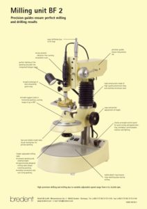 Brochures | bredent group GmbH & Co.KG
