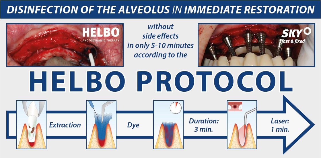 HELBO - Photodynamic TherapyIndispensable solution for immediate ...